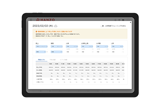株式会社Goals｜需要予測型AIサービス HANZO